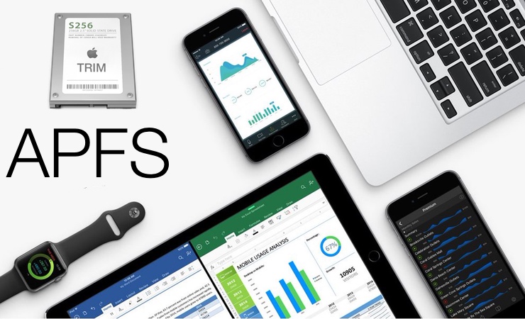 В iOS 10.3 используется новая файловая система. Что такое Apple File ...