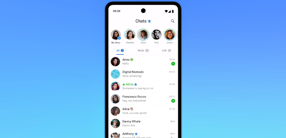 Telegram изменится до неузнаваемости. Разработчики подвели итоги ...