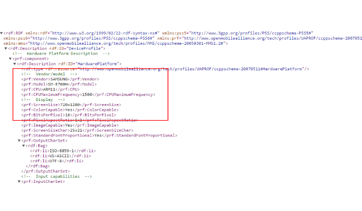 Стали известны характеристики первого смартфона Samsung новой серии ...