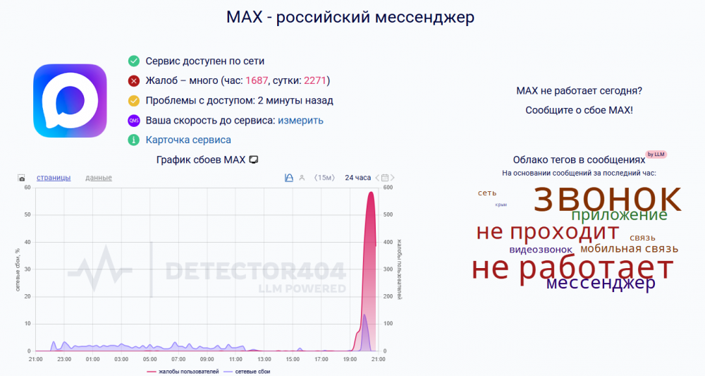 Пользователи РФ остались без связи: Telegram, MAX, ВК и WhatsApp не ...